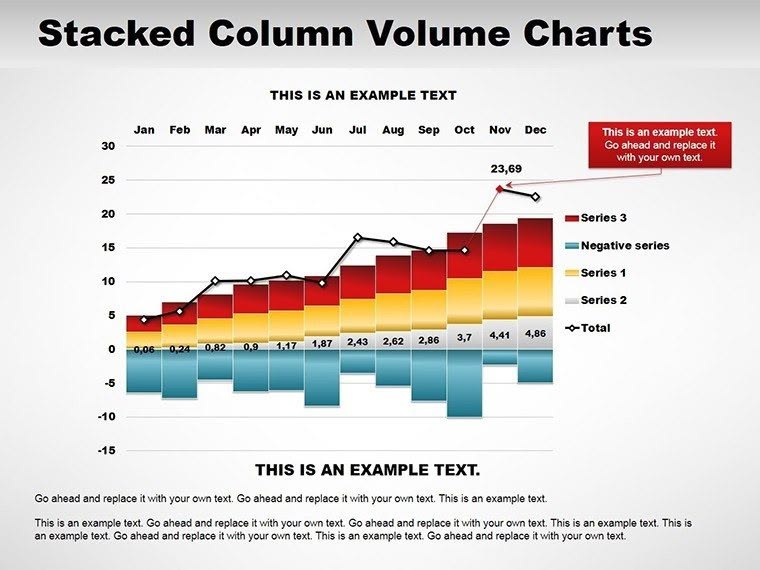 Tacked Column Volume PowerPoint Charts Template for Engaging Presentations