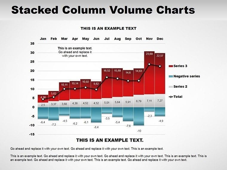 Tacked Column Volume PowerPoint Charts Template for Engaging Presentations