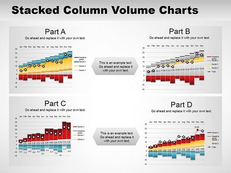Tacked Column Volume PowerPoint Charts Template for Engaging Presentations
