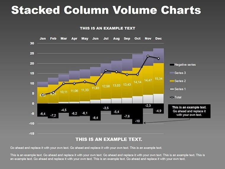 Tacked Column Volume PowerPoint Charts Template for Engaging Presentations