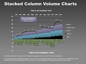 Tacked Column Volume PowerPoint Charts Template for Engaging Presentations