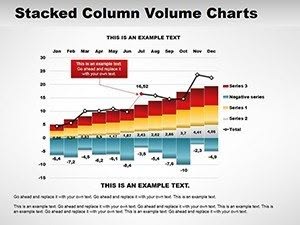 Tacked Column Volume PowerPoint Charts Template for Engaging Presentations
