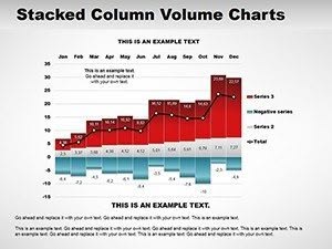 Tacked Column Volume PowerPoint Charts Template for Engaging Presentations