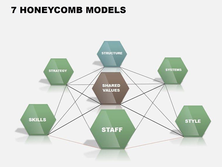 Honeycomb Models PowerPoint Charts Template | Download Presentation