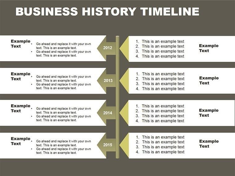Business History Timeline PowerPoint charts