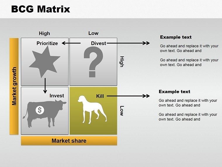 BCG Matrix PowerPoint Charts | Presentation Templates