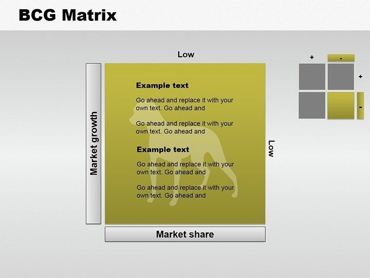 BCG Matrix PowerPoint Charts | Presentation Templates