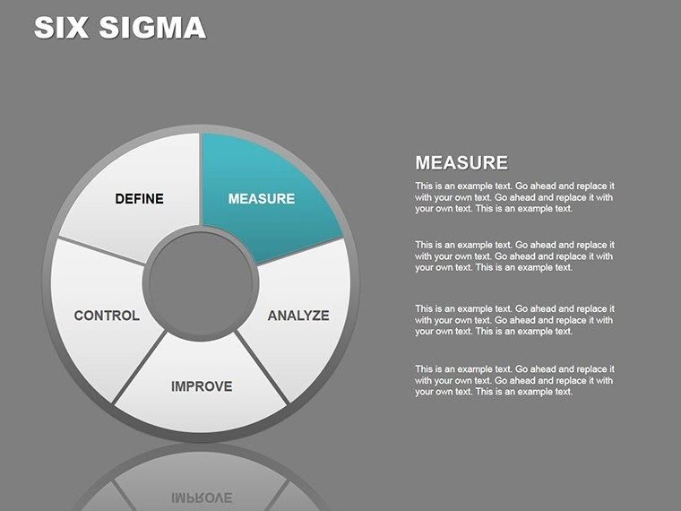 Six Sigma PowerPoint charts | ImagineLayout.com