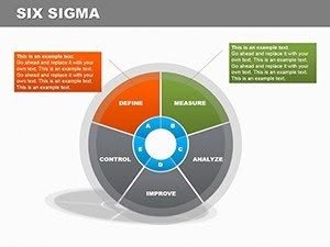 Six Sigma PowerPoint charts | ImagineLayout.com