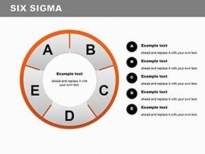 Six Sigma PowerPoint charts | ImagineLayout.com