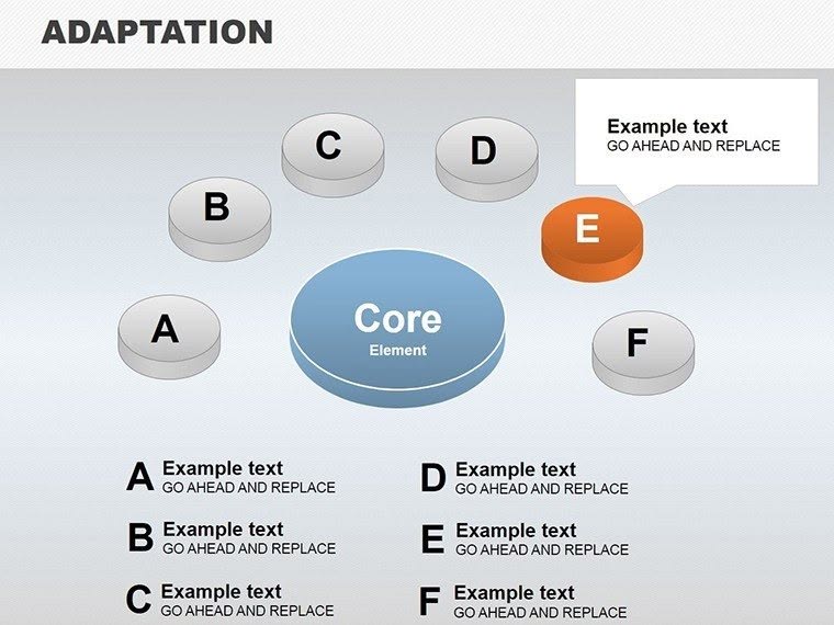 Integration PowerPoint chart template | ImagineLayout.com