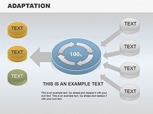 Integration PowerPoint chart template | ImagineLayout.com