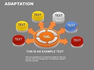 Integration PowerPoint chart template | ImagineLayout.com