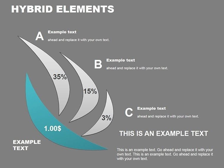 Hybrid Elements PowerPoint Charts | Presentation Template