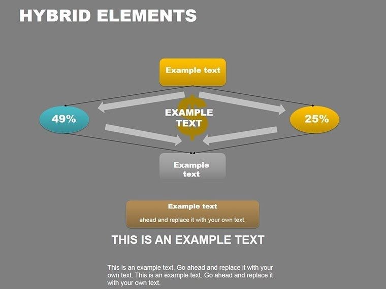 Hybrid Elements PowerPoint Charts | Presentation Template