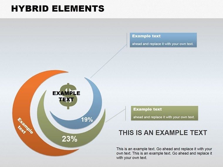 Hybrid Elements PowerPoint Charts | Presentation Template