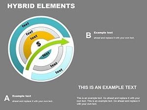 Hybrid Elements PowerPoint Charts | Presentation Template