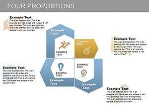 Four Proportions PowerPoint Charts | Download Template