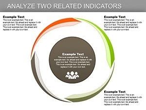 Analyze Two Related Indicators PowerPoint Charts Template