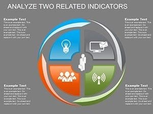 Analyze Two Related Indicators PowerPoint Charts Template