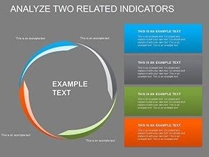 Analyze Two Related Indicators PowerPoint Charts Template