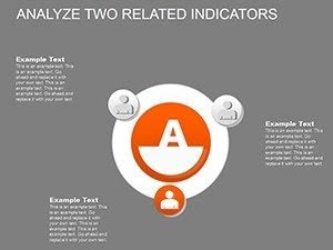 Analyze Two Related Indicators PowerPoint Charts Template