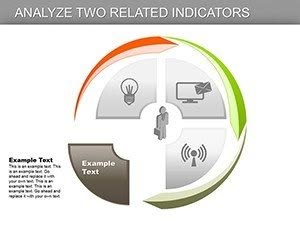 Analyze Two Related Indicators PowerPoint Charts Template