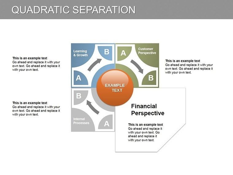Mutually Benefit PowerPoint Charts Template - Presentation