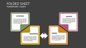 Folded Sheet PowerPoint charts