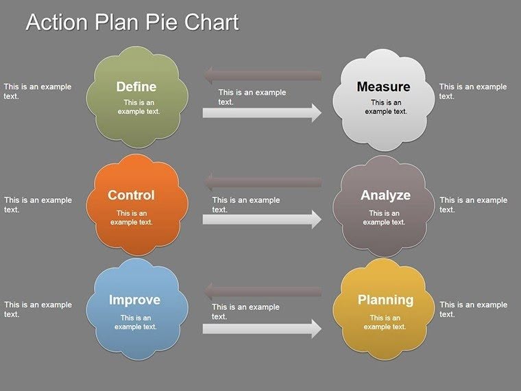 Action Plan Pie PowerPoint Charts - Presentation Template