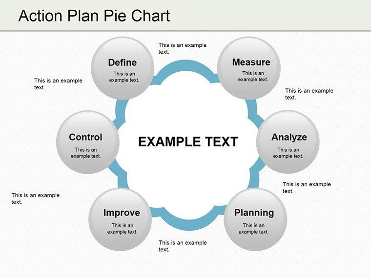 Action Plan Pie PowerPoint Charts - Presentation Template