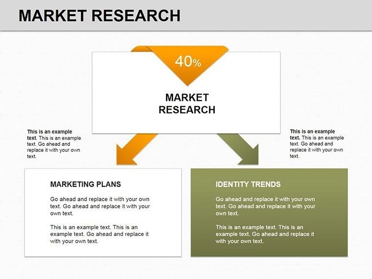 Market Research PowerPoint Charts Template | Download Now