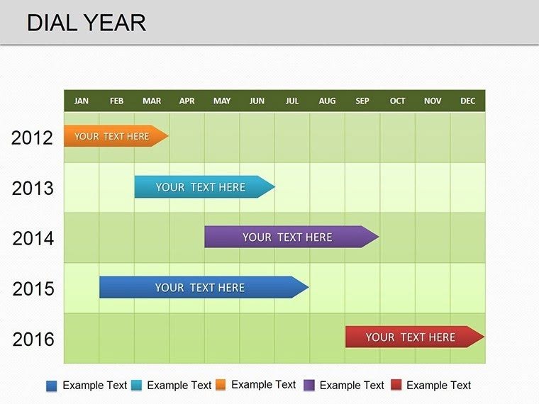 Dial Year PowerPoint Charts | Template Presentation