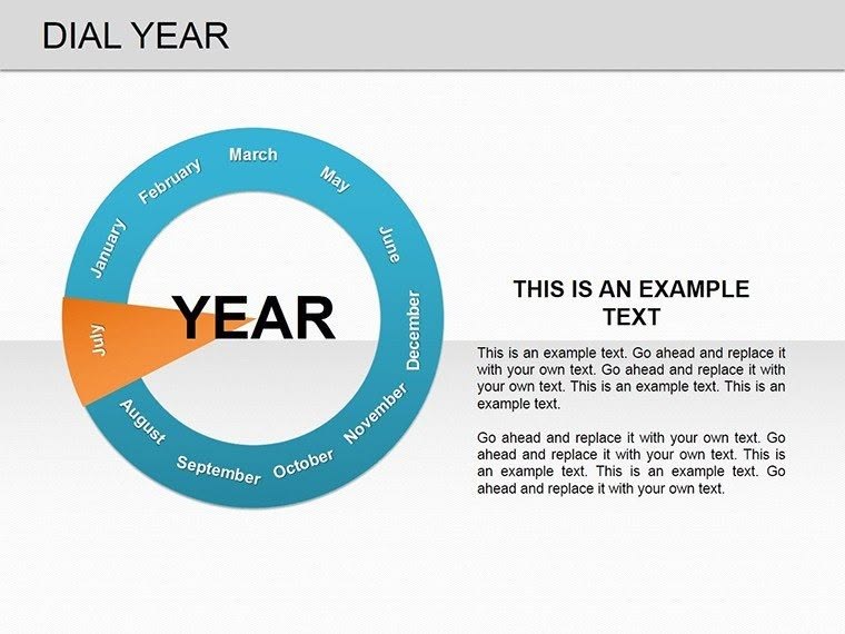 Dial Year PowerPoint Charts | Template Presentation
