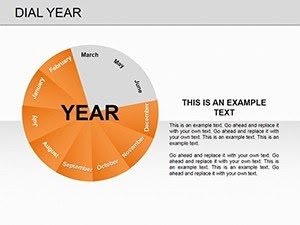 Dial Year PowerPoint Charts | Template Presentation