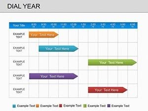 Dial Year PowerPoint Charts | Template Presentation