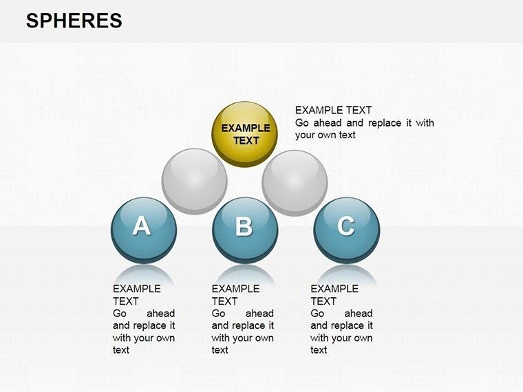 Analysis Sphere PowerPoint Chart Templates | Download Now