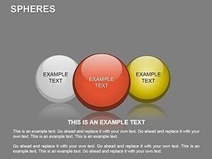 Analysis Sphere PowerPoint Chart Templates | Download Now