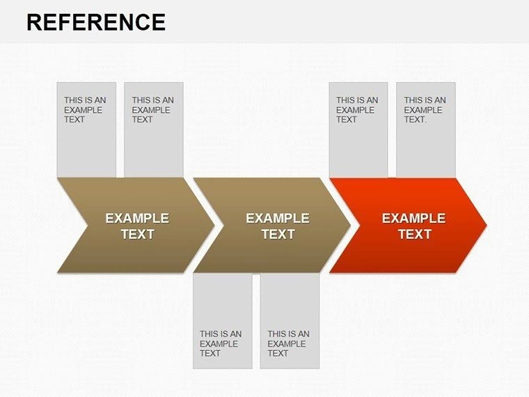 Workflow Productivity PowerPoint Charts Template | Download Presentation