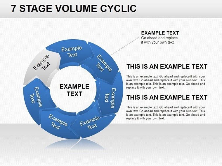 3D Stage Cyclic PowerPoint Charts Template | Download Presentation