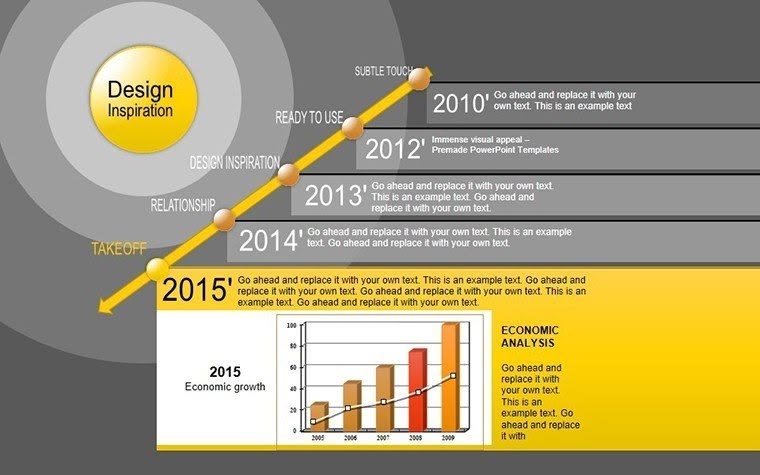 Design Inspiration PowerPoint Charts | Download Template