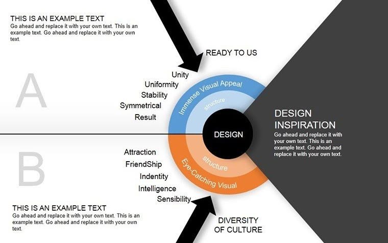 Design Inspiration PowerPoint Charts | Download Template