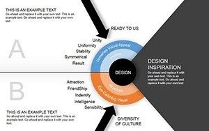 Design Inspiration PowerPoint Charts | Download Template