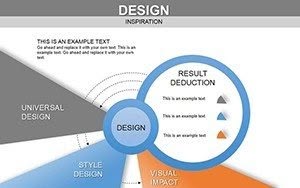 Design Inspiration PowerPoint Charts | Download Template
