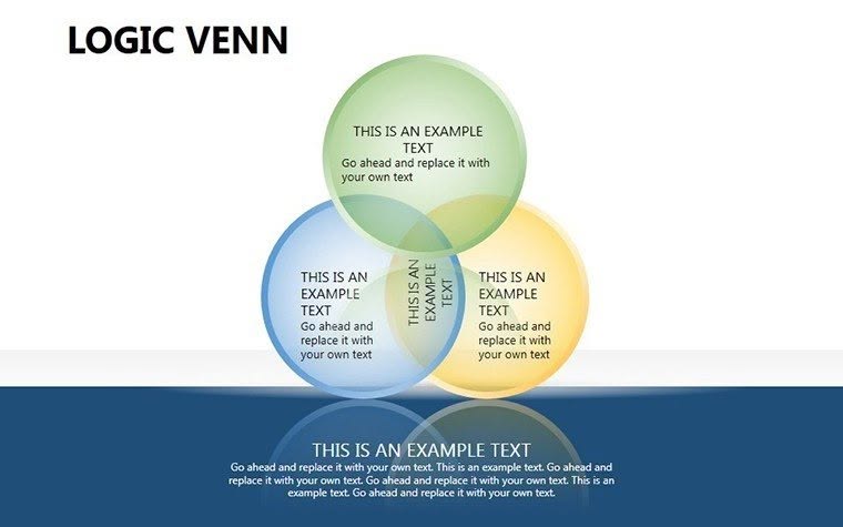 Create Stunning Logic Venn PowerPoint Charts with Our Infographic Template