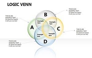 Create Stunning Logic Venn PowerPoint Charts with Our Infographic Template
