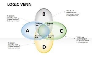 Create Stunning Logic Venn PowerPoint Charts with Our Infographic Template