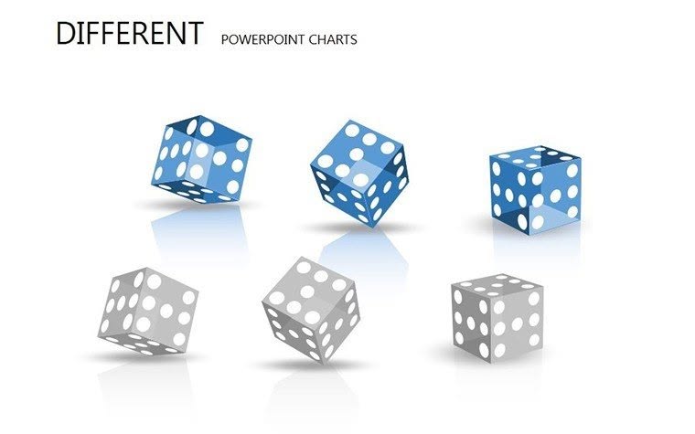 Various Types PowerPoint Charts Template
