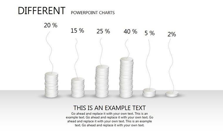 Various Types PowerPoint Charts Template