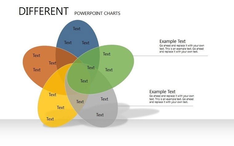 Various Types PowerPoint Charts Template